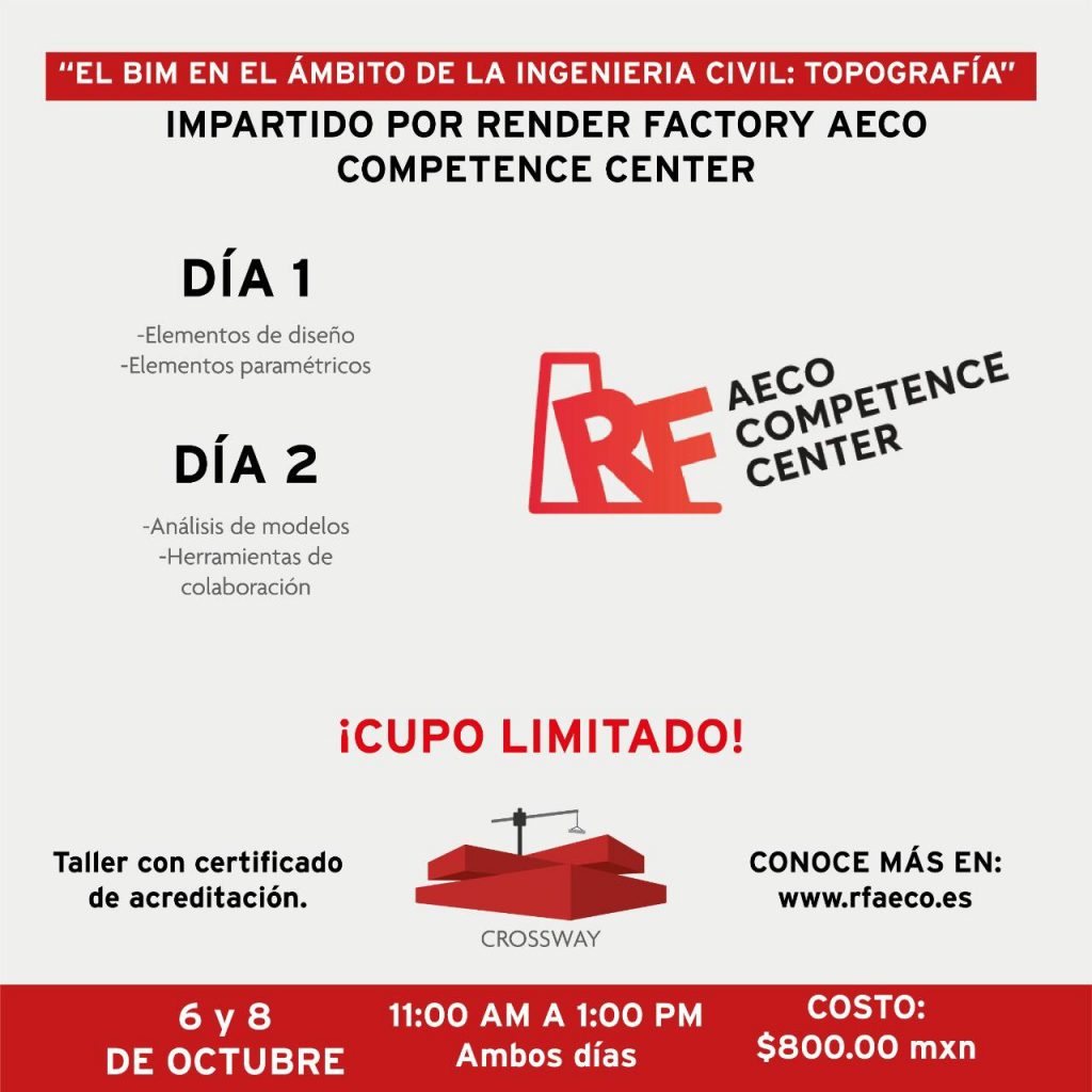 ¿Qué es un render?¿Qué es ArchVIZ? - RF AECO Competence Center