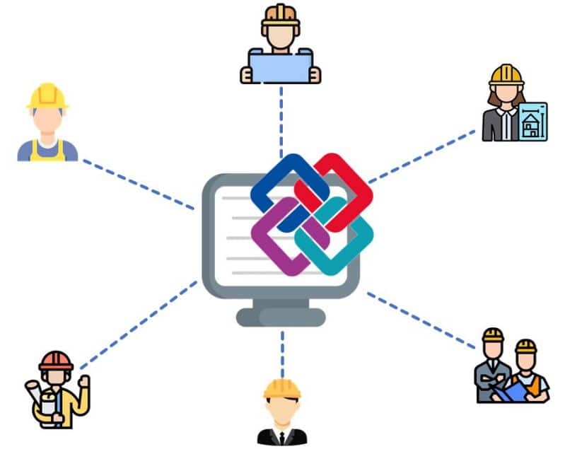 Los 5 mejores CDE del 2024 - RF AECO Competence Center Los mejores CDE para BIM del 2024